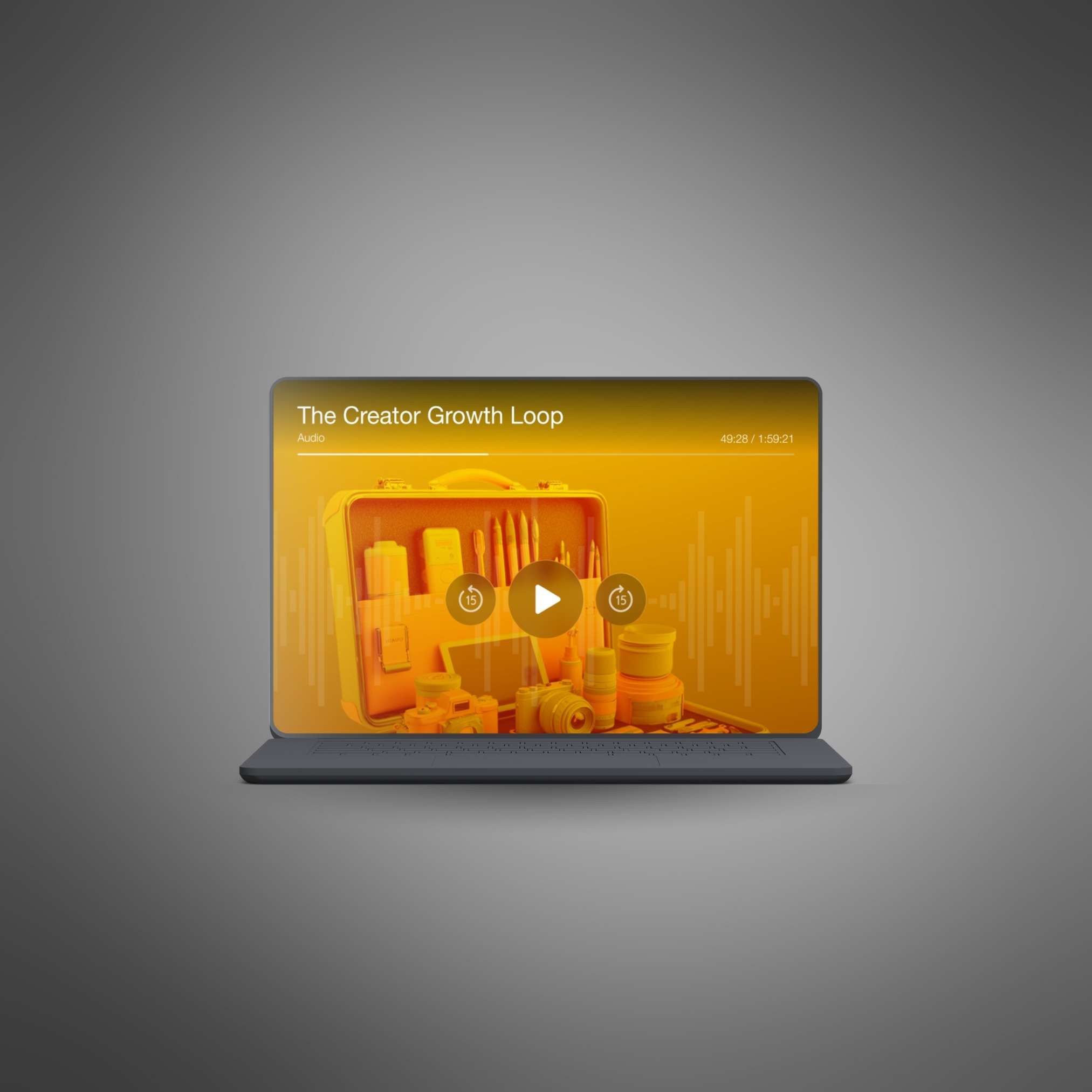 The Creator Growth Loop | Entrepedia