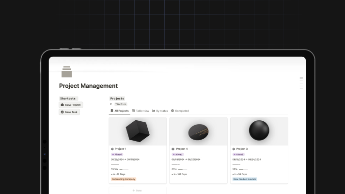 Project Progress Dashboard | Entrepedia